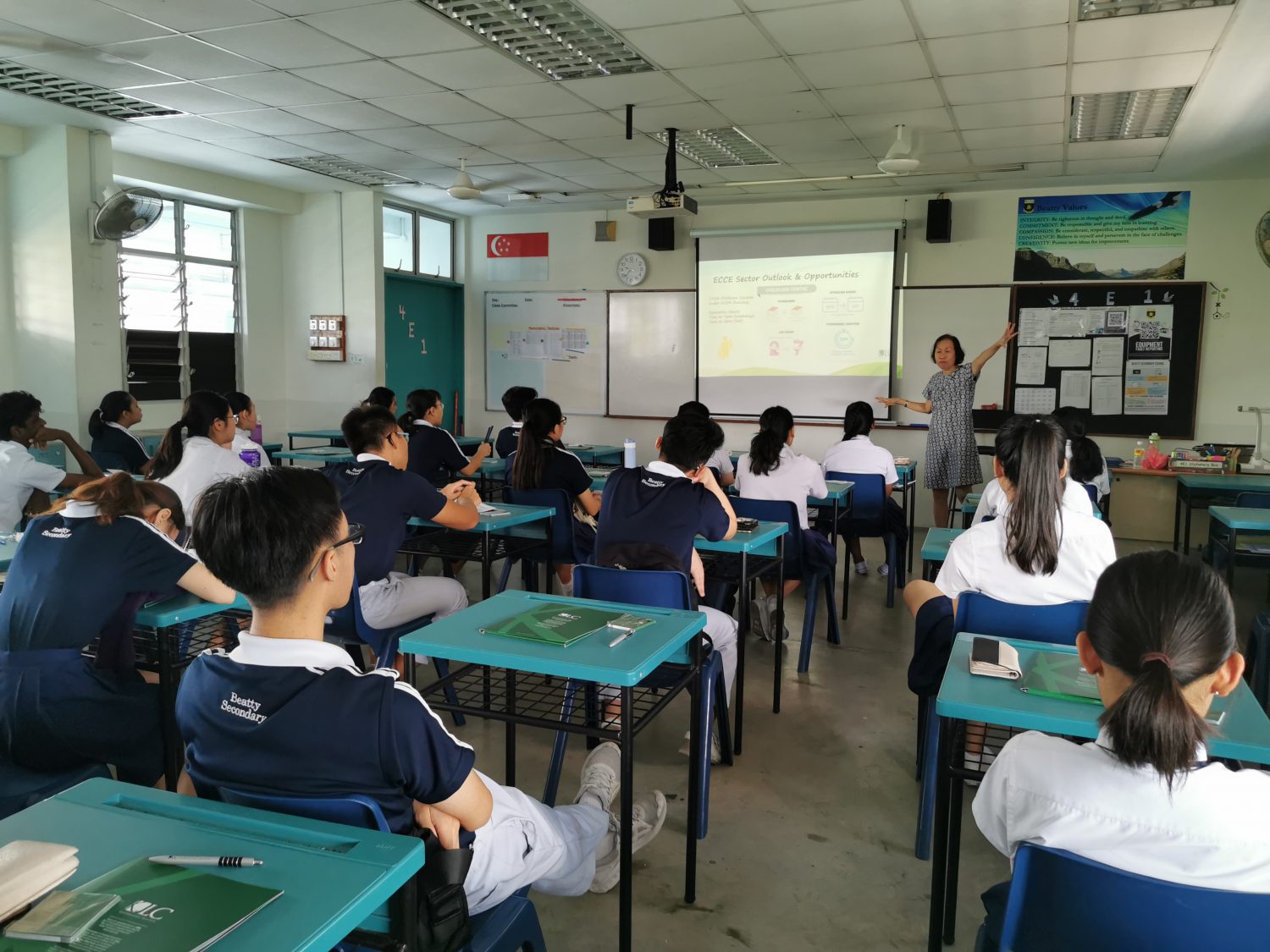 KLC International Institute | Beatty Secondary Learns about EC